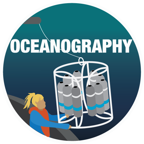 foundry10 - education research